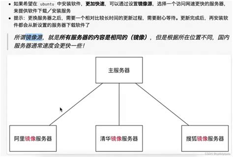 Linux系统 Ubuntu入门知识【新手必看！！！】linux入门教程ubantu Csdn博客