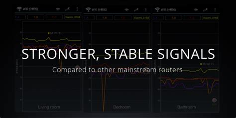 Xiaomi Launches New Mi W Fi Nano A Smart Router That Fits In Your Palm For Rm Lowyat Net