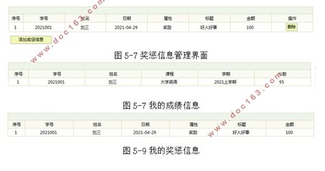 班主任管理系统的设计与实现 SSH MySQL 含录像 Javaweb 毕业设计论文网