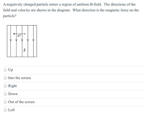 Solved A Negatively Charged Particle Enters A Region Of