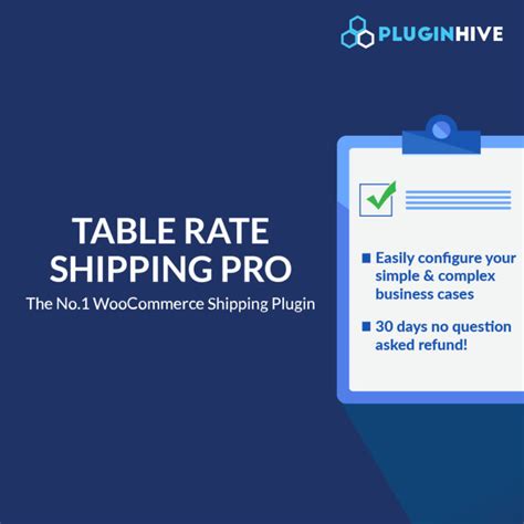 Woocommerce Fedex Shipping Plugin With Print Label