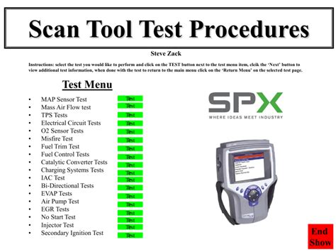 Scan Tool Test Procedures Genisys Electronic Diagnostic Scan