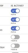 Javascript Lightning Input Toggle LWC Salesforce Stack Exchange