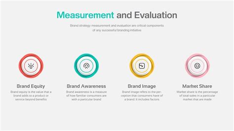 Premium Vector Evaluation Concept Vector Infographic Assessment