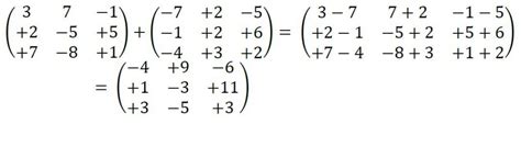 Matrices suma resta y multiplicación Profesor de Mate