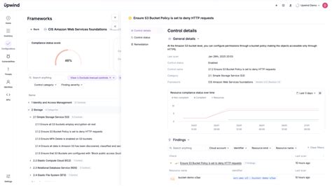Understanding Implementing CIS Benchmarks Upwind