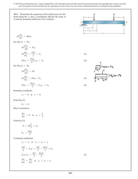 structural analysis virtual work method