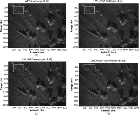 image results from the conventional and lml based autofocus algorithms