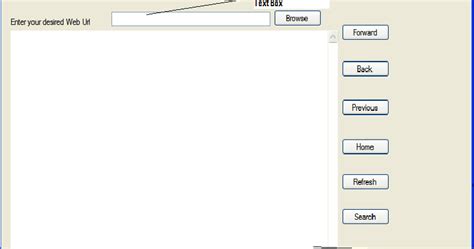 Implement Webbrowser In Windows Applications Using Cnet