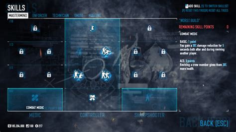 Steam Community Guide The Best Build In Payday 2