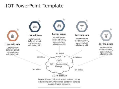Iot Presentation Cover Slide 2 Powerpoint Template