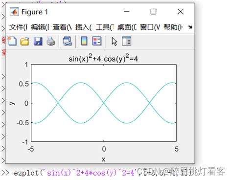 Matlab的二维绘图功能matlab二维图像中描绘点 Csdn博客