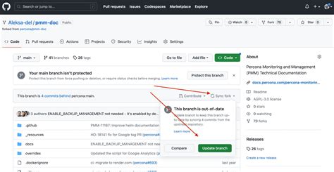 easy way to start contributing to open source with pmm … percona