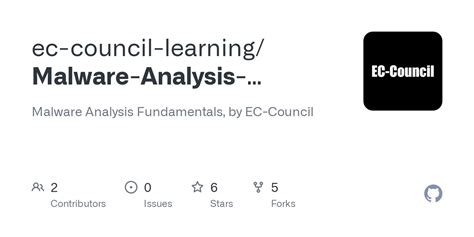 Github Ec Council Learningmalware Analysis Fundamentals Malware