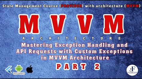 Part 2 Mastering Exception Handling And Api Requests With Custom