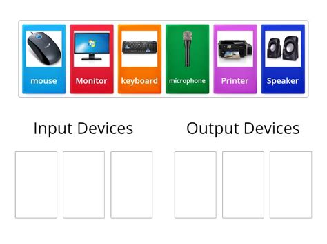 Input Output Group Sort