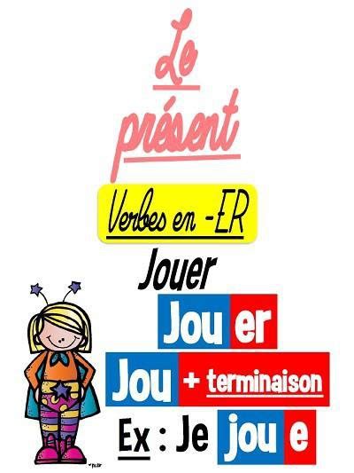 Cycle 3 Conjugaison Les Affichages Programmes 2015 Par La Classe