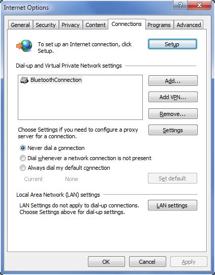 Fiddler In Action Part 1
