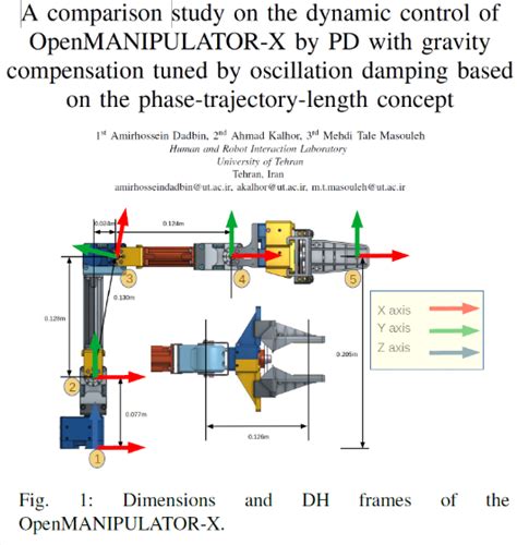A Comparison Study On The Dynamic Control Of OpenMANIPULATOR X By PD With Gravity Compensation