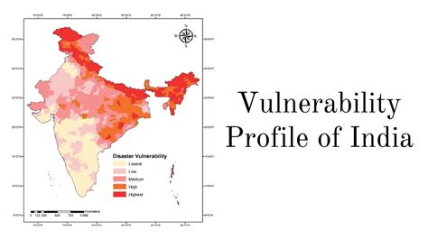 Vulnerability Profile Of India