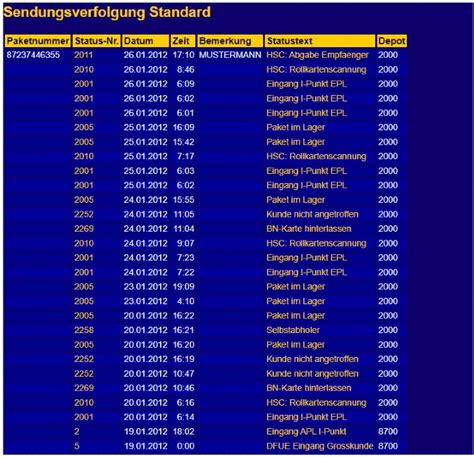 statusmeldungen im gls tracking 2000er jahre gls paketda forum