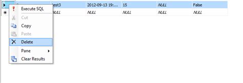 Sql Truncate Command Not Working Because Of Foreign Constraint But Works When Using Designer