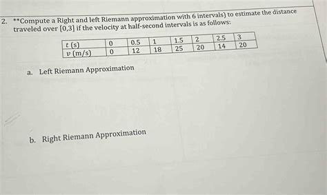 Solved 2 Compute A Right And Left Riemann Approximation With 6