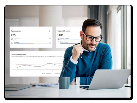 Intelligent Insights Teamviewer