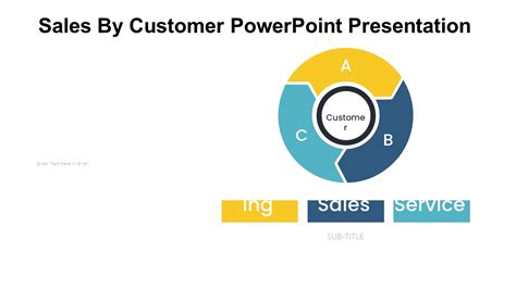 Sales By Customer PowerPoint Presentation PPTUniverse