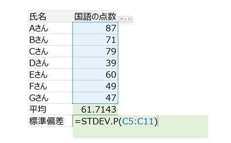 Excel エクセル で偏差値を簡単に求める方法！standardize関数の書き方