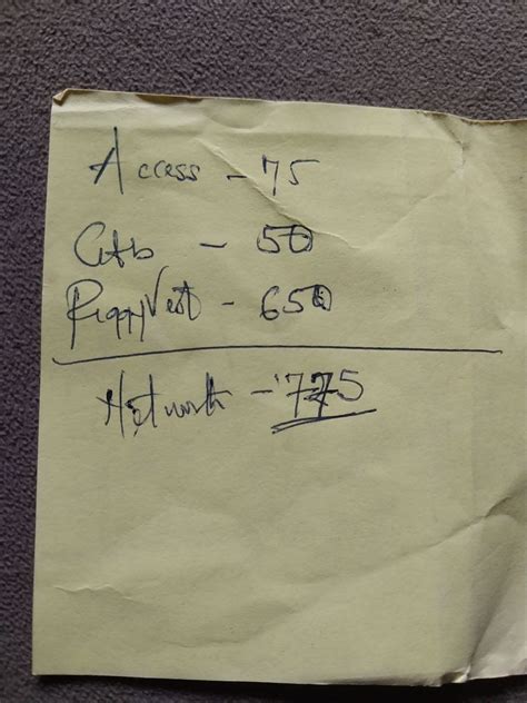 Daramola Oluwatobi On Linkedin Productdesigner Canadastartups Softwaredeveloper