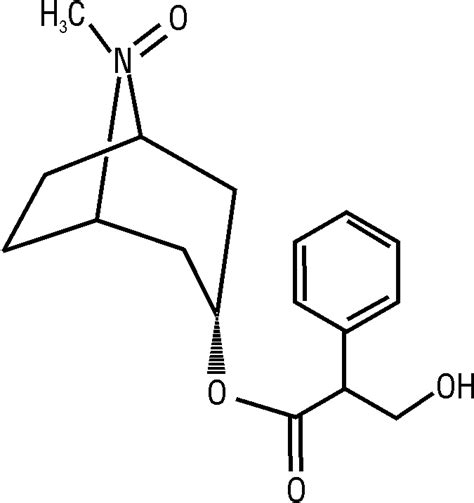 Активное вещество АТРОПИНА ОКСИД Atropini Oxydum Компендиум — справочник лекарственных