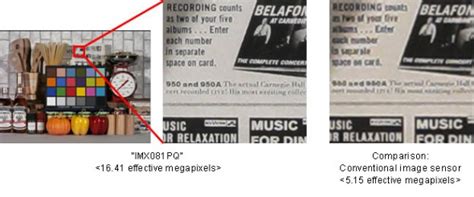 Sony Creates Worlds First 16 41mp Exmor R Back Illuminated Cmos Sensor For Mobile Phones