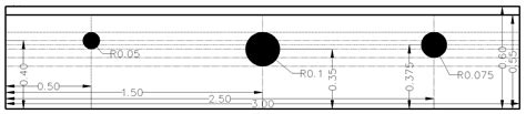 Remote Sensing Free Full Text What Indicative Information Of A