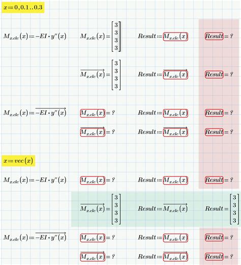 Solved Re Constant Multiplied With The Curvature Y Ptc Community