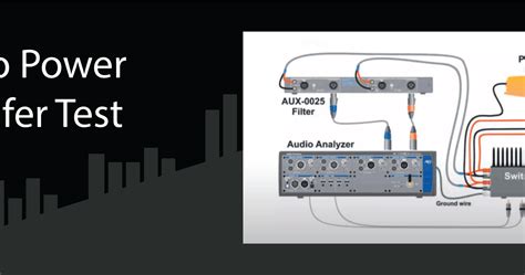Stereo Power Amplifier Test Comprehensive Guide Using APx500 Software Audio Precision The