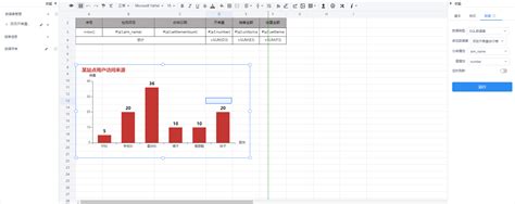 插入图表，绑定了数据，无法在图表展示 · Issue 1923 · Jeecgbootjimureport · Github