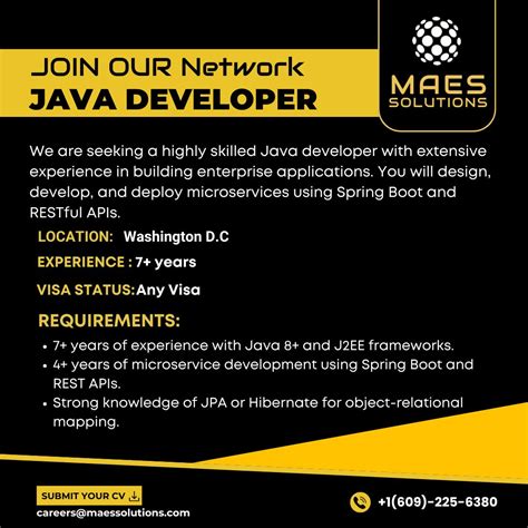 Maes Solutions On Linkedin Javadeveloper Javajobs Springboot Microservices Washingtondc