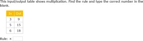 Ixl Multiplication Inputoutput Tables Find The Rule Year 4 Maths