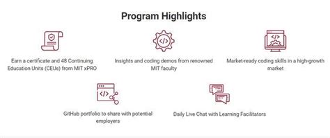 Emeritus Review 2025 Learnopoly