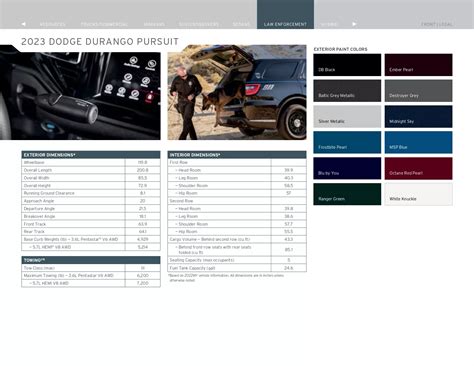 2023 Stellantis Paint Codes And Color Charts
