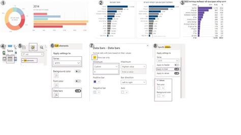 rita fainshtein on linkedin datavisualization powerbi dataviz data