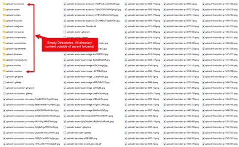 SnipeIT Backup Archive Nesting Issue Issue Snipe Snipe It GitHub