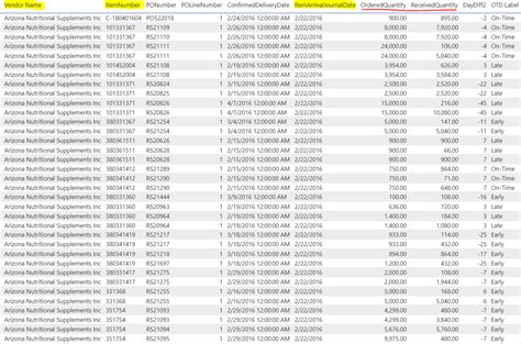 Solved Running Total Using Multiple Criteria Microsoft Fabric Community