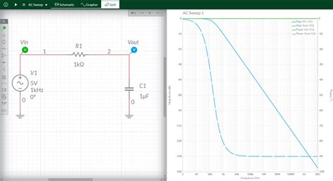 Solved Draw An Rc Circuit On Multisim And Get The Transient Dc Op Ac Course Hero
