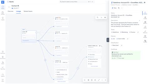 Data Mapping Tools 13 Great Platforms In 2025 Astera