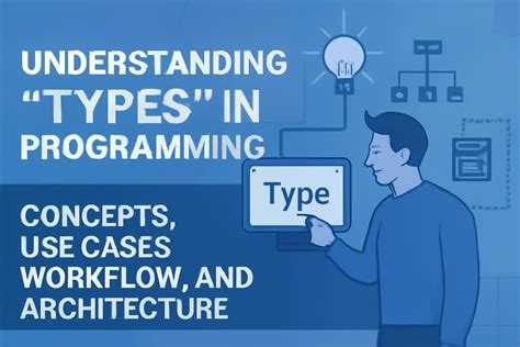 Understanding Types In Programming Concepts Use Cases Workflow And Architecture Scmgalaxy
