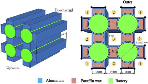 The Diagram Structure Of An Aluminum Vessel And Pcmair‐based Btms Download Scientific Diagram