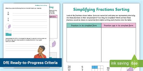 👉 Simplifying Fractions Sorting Activity Teacher Made