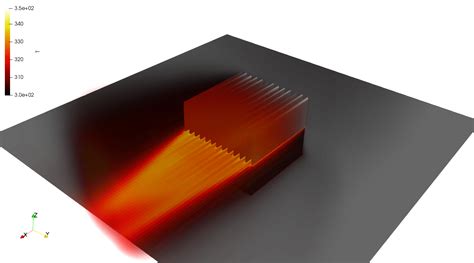 OpenFOAM Tutorial Fan Fins Conjugate Heat Transfert CFD Training